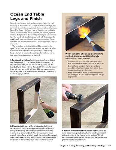 Building Wood and Resin River-Style Tables: A Step-by-Step Guide with Tips, Techniques, and Inspirational Designs (Fox Chapel Publishing) Beginner-Friendly Guide - Make Your Own Live-Edge River Table