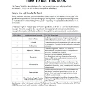 180 Days™: Includes Reading 2nd Edition, Writing, and Math for 2nd Grade Practice Workbook for Classroom and Home, Cool and Fun Practice Created by Teachers (180 Days of Practice)