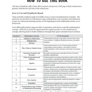 180 Days™: Includes Reading 2nd Edition, Writing, and Math for 5th Grade Practice Workbook for Classroom and Home, Cool and Fun Practice Created by Teachers (180 Days of Practice)