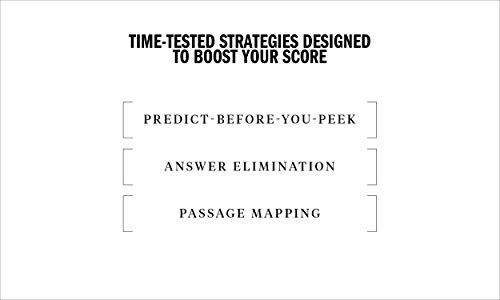 GRE Prep Plus 2023, Includes 6 Practice Tests, 1500+ Practice Questions + Online Access to a 500+ Question Bank and Video Tutorials (Kaplan Test Prep)