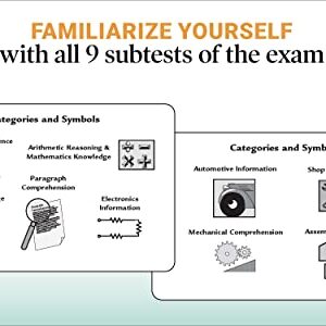 ASVAB Flashcards, Fourth Edition: Up-to-date Practice + Sorting Ring for Custom Review (Barron's Test Prep)