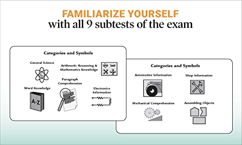 ASVAB Flashcards, Fourth Edition: Up-to-date Practice + Sorting Ring for Custom Review (Barron's Test Prep)