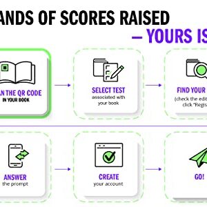 ACT Prep Plus 2023 Includes 5 Full Length Practice Tests, 100s of Practice Questions, and 1 Year Access to Online Quizzes and Video Instruction (Kaplan Test Prep)