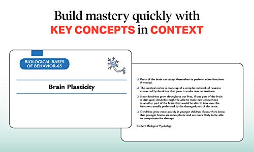 AP Psychology Flashcards (Barron's AP Prep)