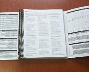 Student Lab Notebook (100 duplicate page sets): grid-based carbonless sheets with smooth coil spiral binding