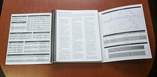 Student Lab Notebook (100 duplicate page sets): grid-based carbonless sheets with smooth coil spiral binding