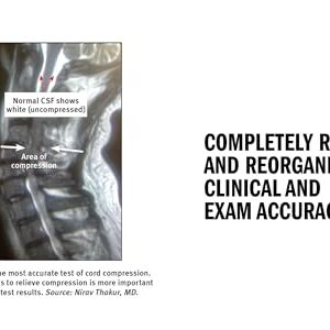 Master the Boards USMLE Step 2 CK, Seventh Edition