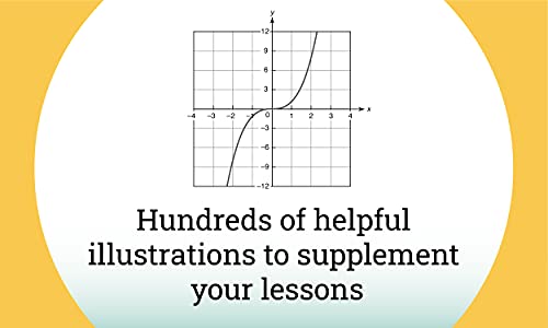 Barron's Math 360: A Complete Study Guide to Pre-Calculus with Online Practice (Barron's Test Prep)