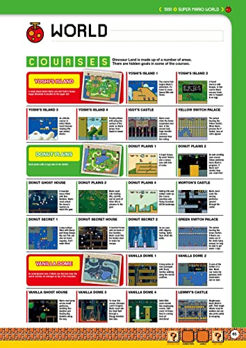 Super Mario Encyclopedia: The Official Guide to the First 30 Years