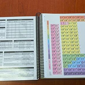 Student Lab Notebook (100 duplicate page sets): grid-based carbonless sheets with smooth coil spiral binding