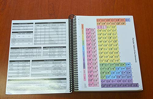 Student Lab Notebook (100 duplicate page sets): grid-based carbonless sheets with smooth coil spiral binding