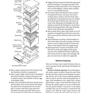 The Beekeeper's Handbook