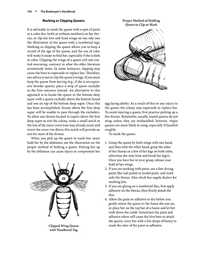 The Beekeeper's Handbook