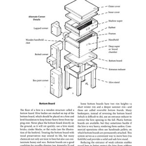 The Beekeeper's Handbook