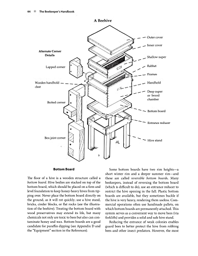 The Beekeeper's Handbook