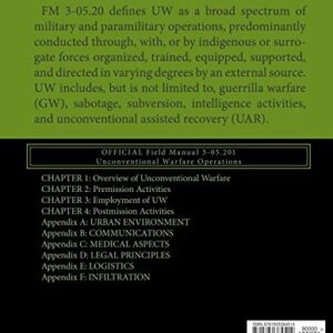 Special Forces Unconventional Warfare Operations: OFFICIAL Field Manual 3-05.201 SF Unconventional Warfare Operations