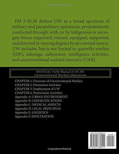 Special Forces Unconventional Warfare Operations: OFFICIAL Field Manual 3-05.201 SF Unconventional Warfare Operations