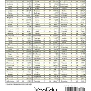 Student Lab Notebook (100 duplicate page sets): grid-based carbonless sheets with smooth coil spiral binding