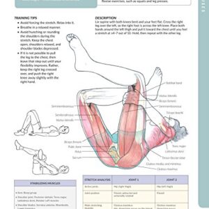 New Anatomy for Strength & Fitness Training: An Illustrated Guide to Your Muscles in Action Including Exercises Used in CrossFit (R), P90X (R), and Other Popular Fitness Programs (IMM Lifestyle Books)