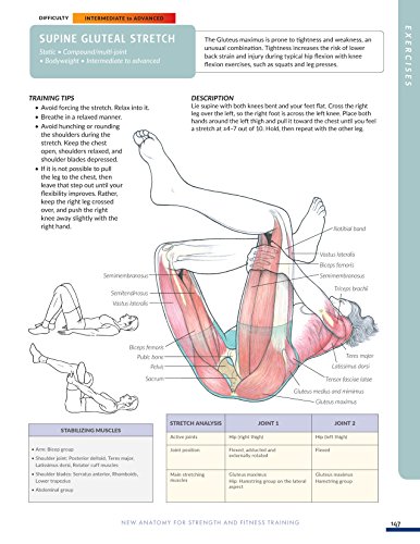 New Anatomy for Strength & Fitness Training: An Illustrated Guide to Your Muscles in Action Including Exercises Used in CrossFit (R), P90X (R), and Other Popular Fitness Programs (IMM Lifestyle Books)