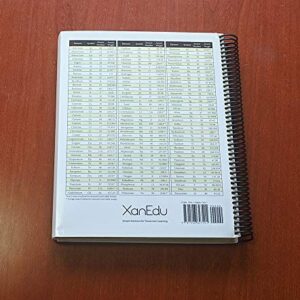 Student Lab Notebook (100 duplicate page sets): grid-based carbonless sheets with smooth coil spiral binding