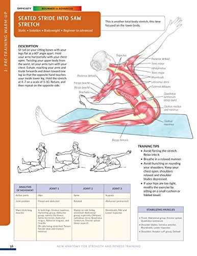 New Anatomy for Strength & Fitness Training: An Illustrated Guide to Your Muscles in Action Including Exercises Used in CrossFit (R), P90X (R), and Other Popular Fitness Programs (IMM Lifestyle Books)