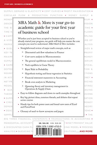 MBA Math & More: Concepts You Need in First Year Business School (Manhattan Prep)