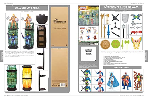 The Toys of He-Man and the Masters of the Universe