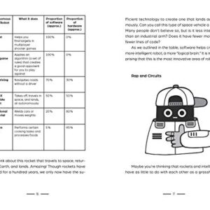 The Maker's Guide to Building Robots: A Step-by-Step Guide to Ordering Parts, Using Sensors and Lights, Programming, and More