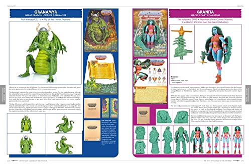 The Toys of He-Man and the Masters of the Universe