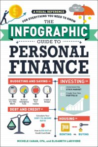 the infographic guide to personal finance: a visual reference for everything you need to know (infographic guide series)