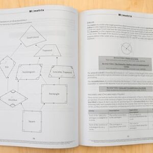 TSI Study Guide: TSI Secrets Exam Prep, 5 Full-Length Practice Tests, Step-by-Step Review Video Tutorials: [Updated for TSIA2] (Mometrix Test Preparation)