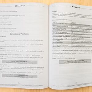 TSI Study Guide: TSI Secrets Exam Prep, 5 Full-Length Practice Tests, Step-by-Step Review Video Tutorials: [Updated for TSIA2] (Mometrix Test Preparation)