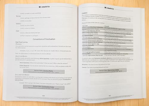 TSI Study Guide: TSI Secrets Exam Prep, 5 Full-Length Practice Tests, Step-by-Step Review Video Tutorials: [Updated for TSIA2] (Mometrix Test Preparation)