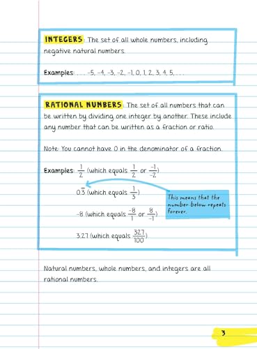 Everything You Need to Ace Pre-Algebra and Algebra I in One Big Fat Notebook (Big Fat Notebooks)