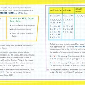 The Big Fat Middle School Math Workbook: 600 Math Practice Exercises (Big Fat Notebooks)