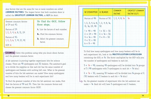 The Big Fat Middle School Math Workbook: 600 Math Practice Exercises (Big Fat Notebooks)