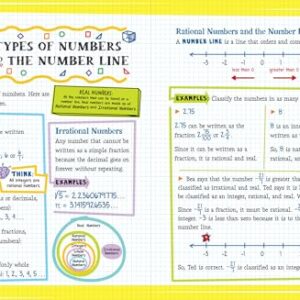 The Big Fat Middle School Math Workbook: 600 Math Practice Exercises (Big Fat Notebooks)