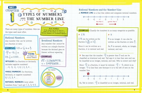 The Big Fat Middle School Math Workbook: 600 Math Practice Exercises (Big Fat Notebooks)