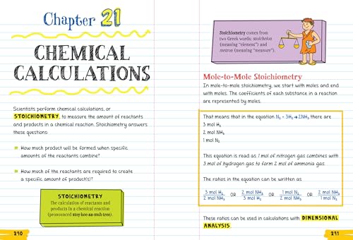 Everything You Need to Ace Chemistry in One Big Fa