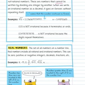 Everything You Need to Ace Pre-Algebra and Algebra I in One Big Fat Notebook (Big Fat Notebooks)