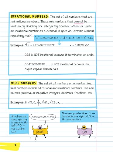 Everything You Need to Ace Pre-Algebra and Algebra I in One Big Fat Notebook (Big Fat Notebooks)