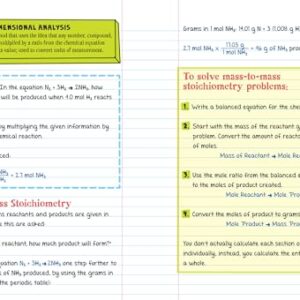 Everything You Need to Ace Chemistry in One Big Fa