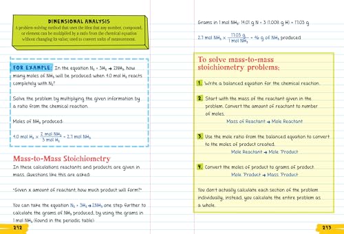 Everything You Need to Ace Chemistry in One Big Fa