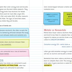 Everything You Need to Ace Chemistry in One Big Fa