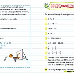 Everything You Need to Ace Pre-Algebra and Algebra I in One Big Fat Notebook (Big Fat Notebooks)