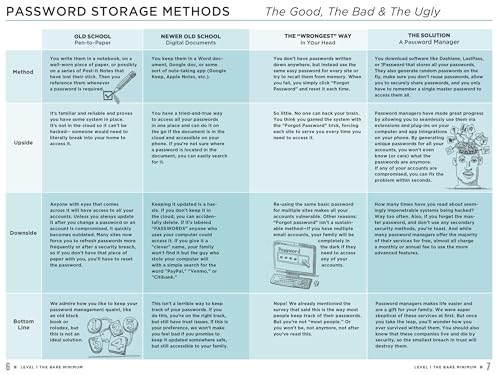 In Case You Get Hit by a Bus: How to Organize Your Life Now for When You're Not Around Later