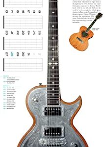 Guitars Wall Calendar 2023: A Year of Classic Images