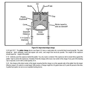 Ranger Handbook: TC 3-21.76, April 2017 Edition