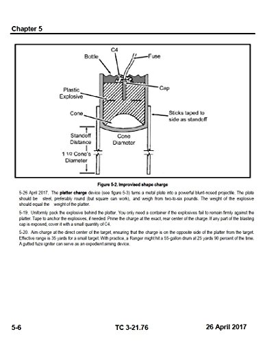 Ranger Handbook: TC 3-21.76, April 2017 Edition